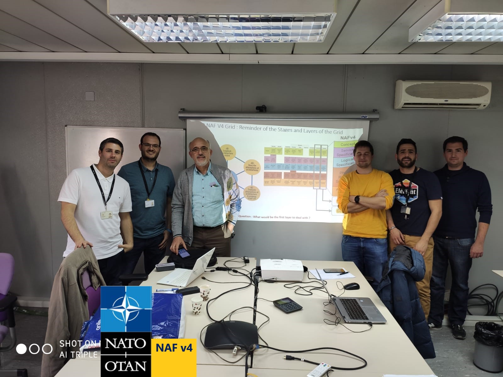 AI Enabled Data-Driven Digital Transformation / Agile Value Creation ...